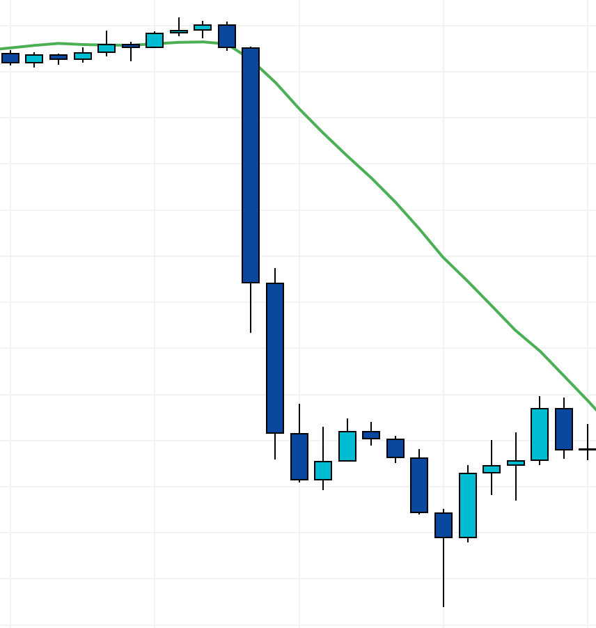 [Weekly] CPI一発|Archive|Nanoniele|MakiokaFufudo
