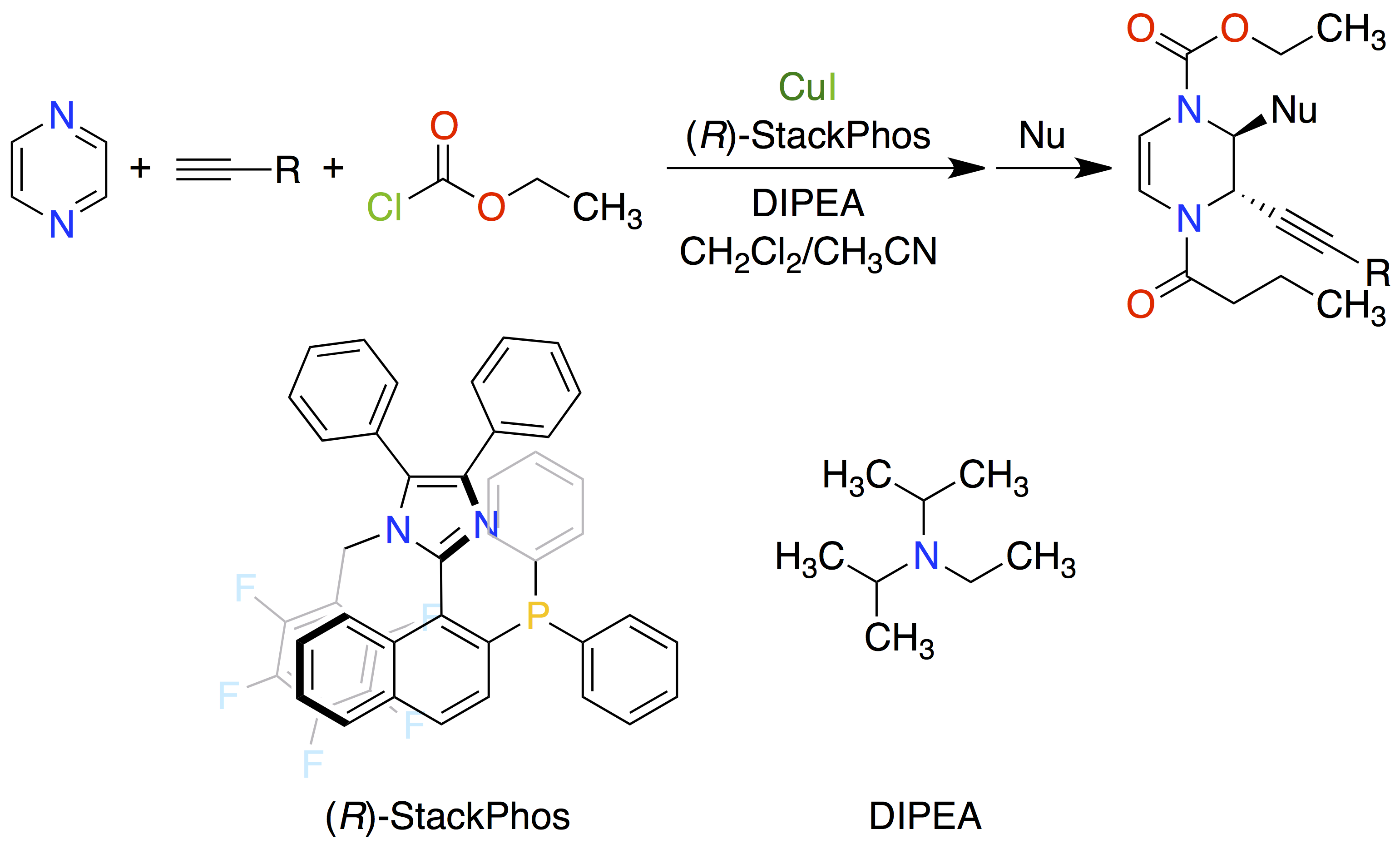 [読みたい論文] ピラジンの芳香族性を壊すアルキニル化|Archive|Nanoniele|MakiokaFufudo