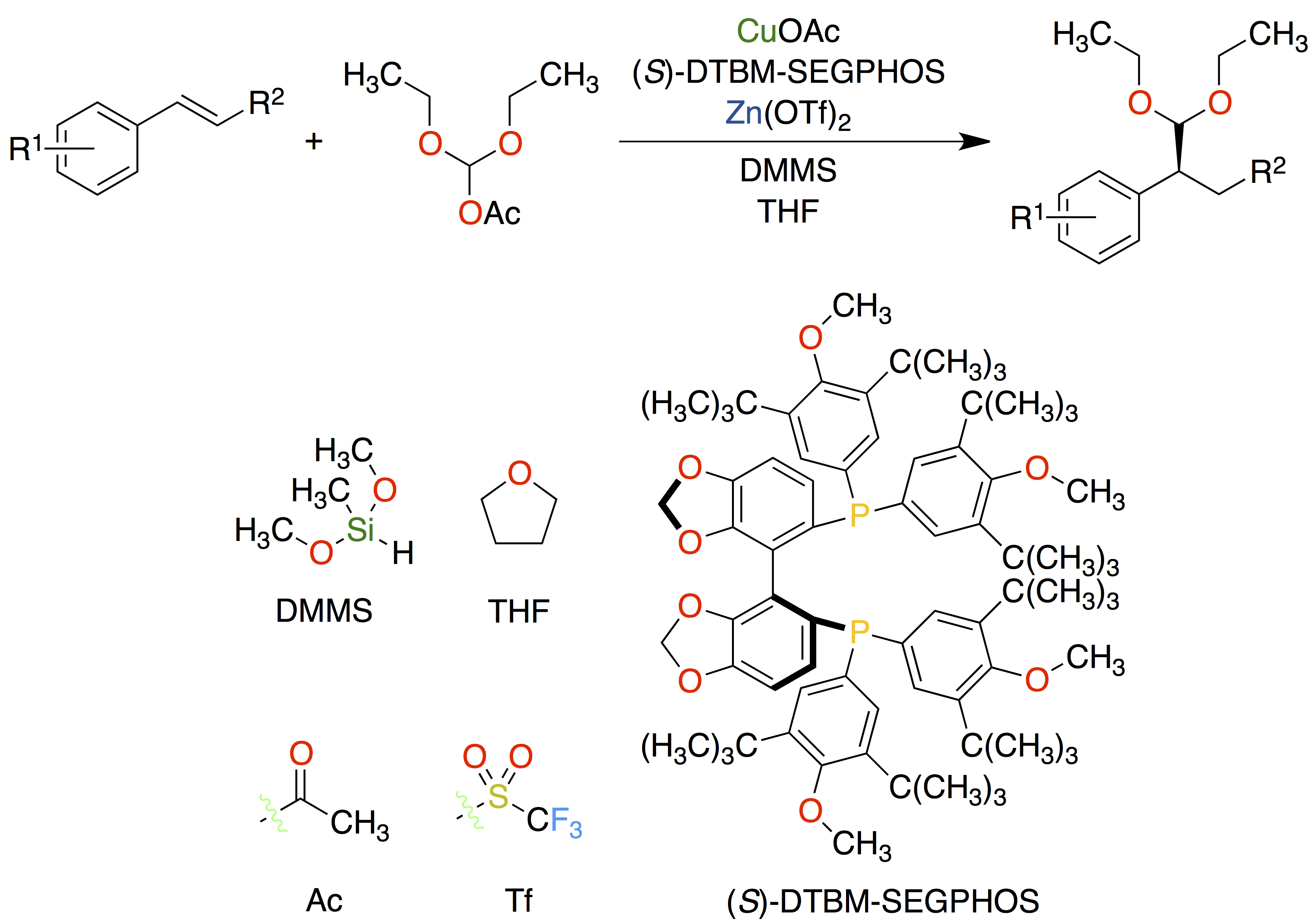 [読みたい論文] 一酸化炭素を使わない不斉ヒドロホルミル化|Archive|Nanoniele|MakiokaFufudo